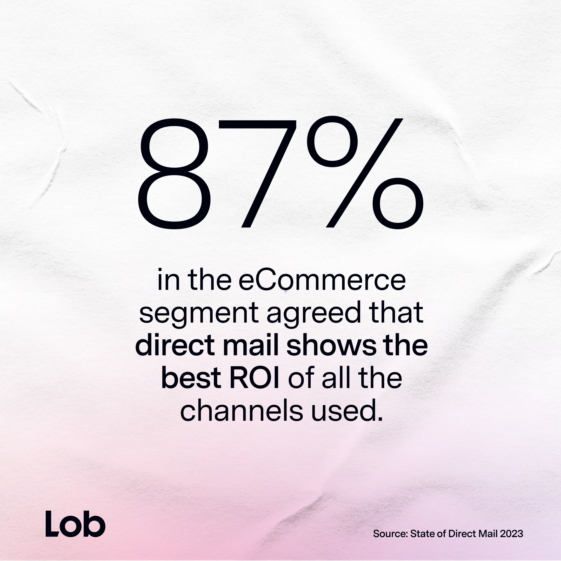 Best Direct Mail Campaigns: eCommerce and D2C